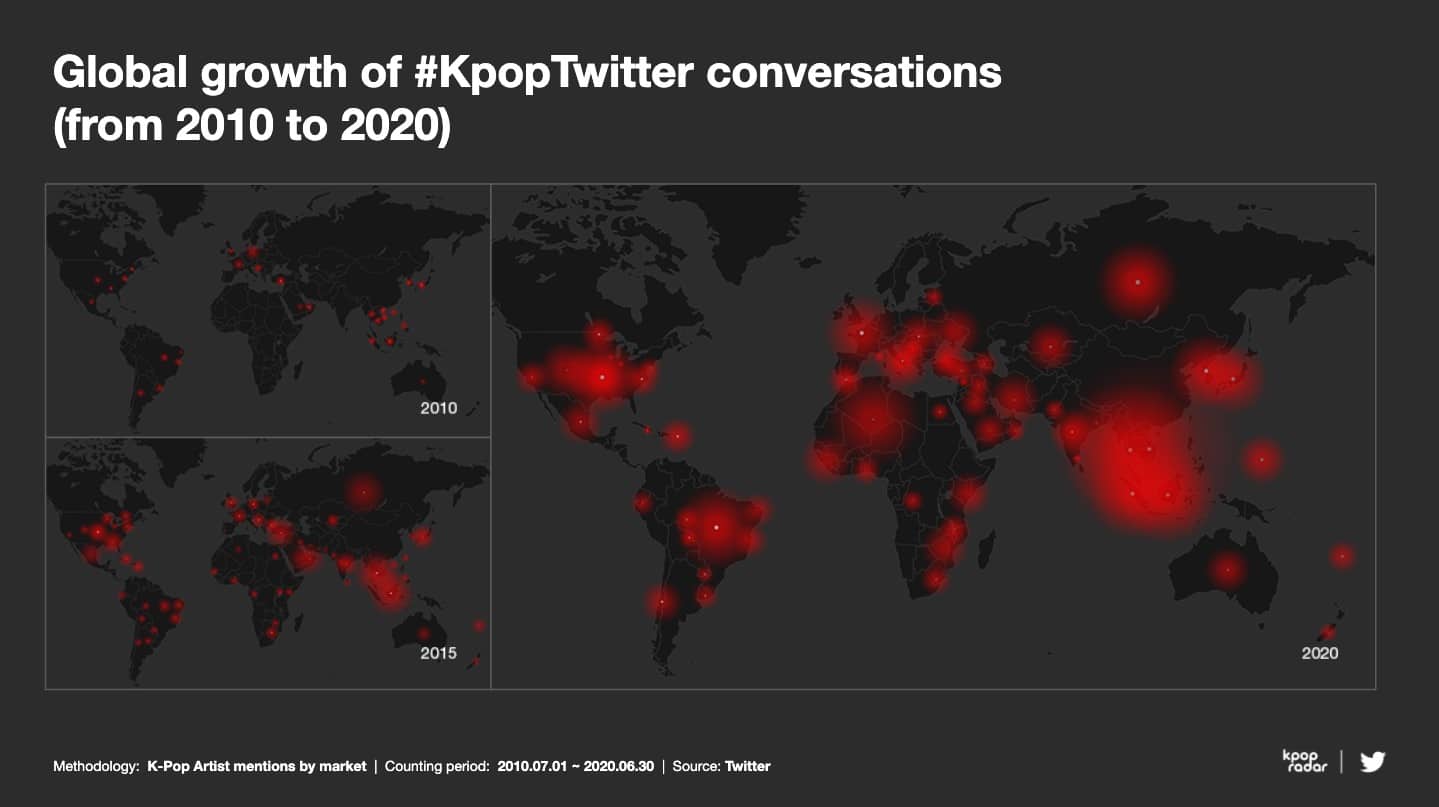10 years of #KpopTwitter: BTS most mentioned K-pop artist in India ...