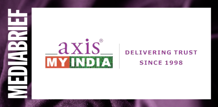 59% more time spent on Digital as compared to TV as per Axis My India June CSI Survey - MediaBrief