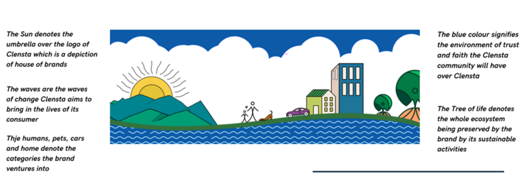 Clensta refreshes brand appeal with a new logo - MediaBrief